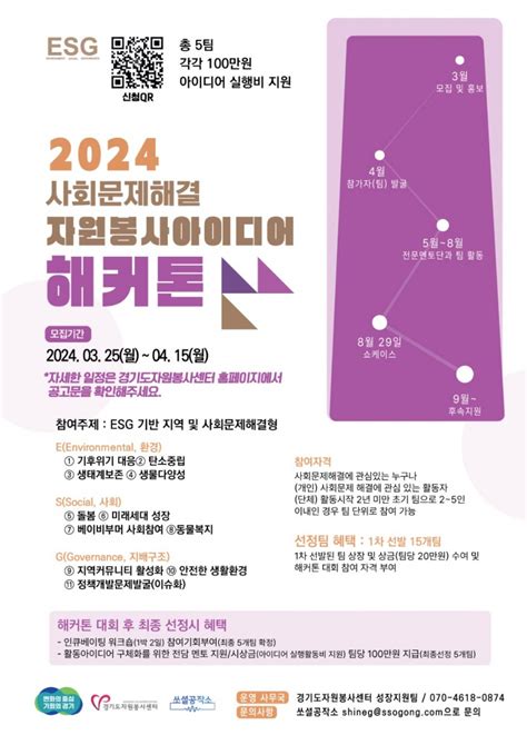 2024 사회문제해결 자원봉사 아이디어 해커톤 참가 안내 공지·공고 구리시자원봉사센터