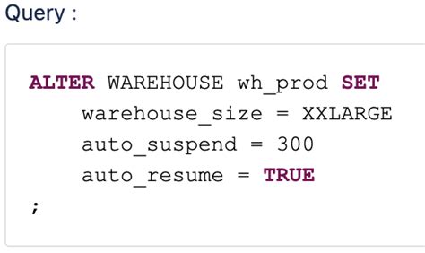 Snowflake Performance Tuning And Best Practices Dataforgeeks