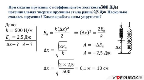 Потенциальная энергия Online Presentation