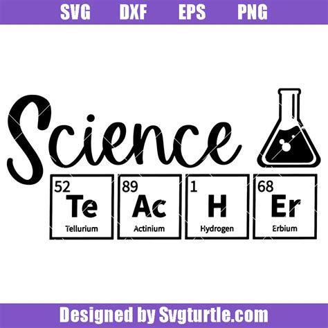 Teacher Periodic Table Svg Science Teacher Chemistry