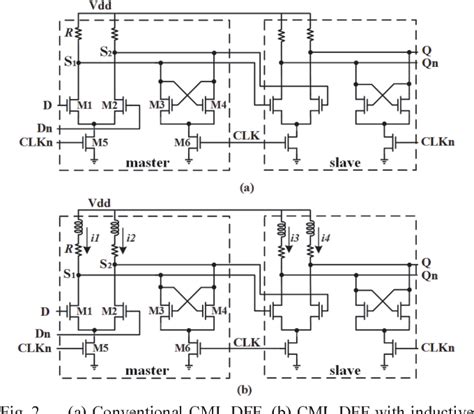 Figure 2 From Design Of Low Power High Speed Current Mode Dual Modulus
