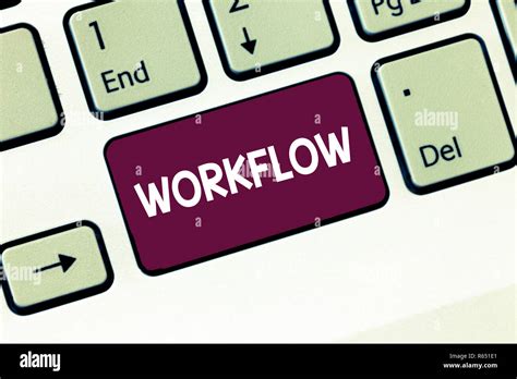 Writing Note Showing Workflow Business Photo Showcasing Sequence Of Industrial Administrative