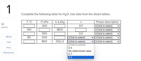 Solved Complete The Following Table For H2o Use Data From