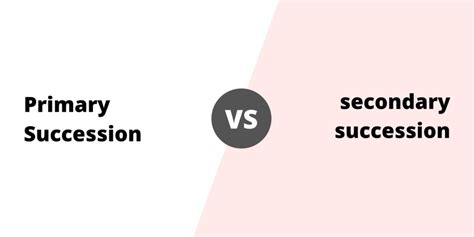 Differences Between Primary And Secondary Succession Primary Vs Secondary Succession Biology