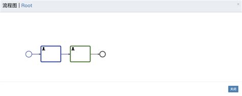 49张图带领小伙伴们体验一把 Flowable UI 腾讯云开发者社区 腾讯云