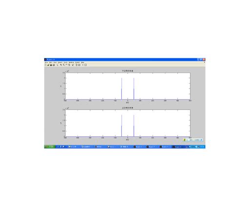 Matlab 调制信号 Am文档之家