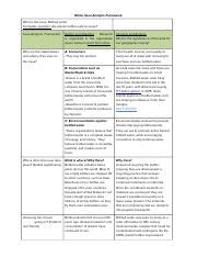 Water Issue Analysis Framework Water Issue Analysis Framework What Is