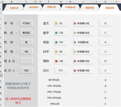 制作excel版学生成绩统计表 Excel表怎么做成绩单 正数办公