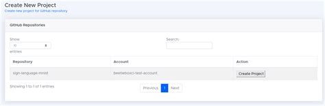 The Easy Getting Started Guide With Beetleboxci And Vitis Ai Beetlebox