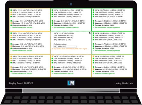 HP ProBook 450 G6 Review Fixing The Flaws Of The Last Generation LaptopMedia Com
