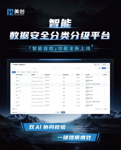 告别“人工兜底”！美创科技让数据分类分级效率迎来质变 腾讯云开发者社区 腾讯云