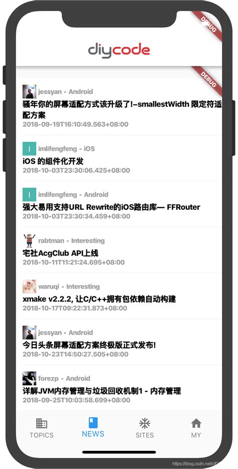 Flutter中文解析乱码问题flutter Gbk Csdn博客