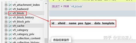 PHPCMS v9本地文件包含漏洞Getshell 知乎