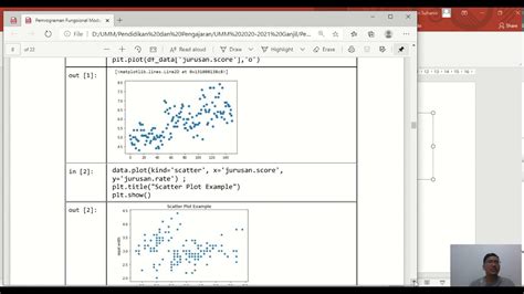 Visualisasi Data Menggunakan Python YouTube