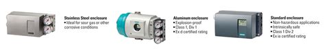 Positioner For A Control Valve 6 Things You Should Know Kimray