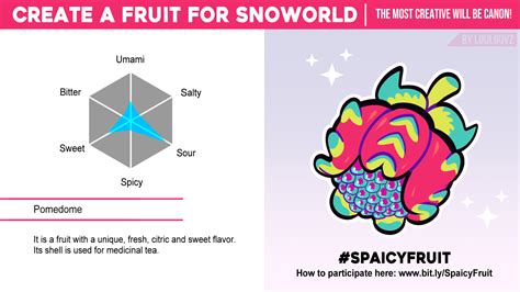 Create A Fruit For Snoworld By Loulouvz On Newgrounds