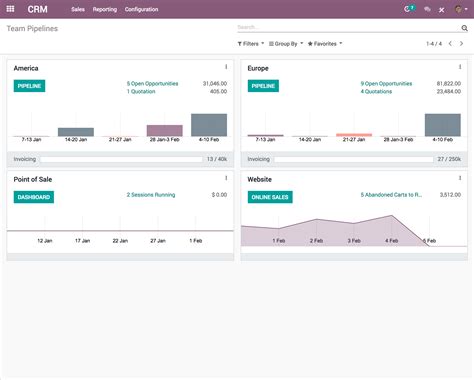 Odoo Crm Reviews 2025 Details Pricing And Features G2