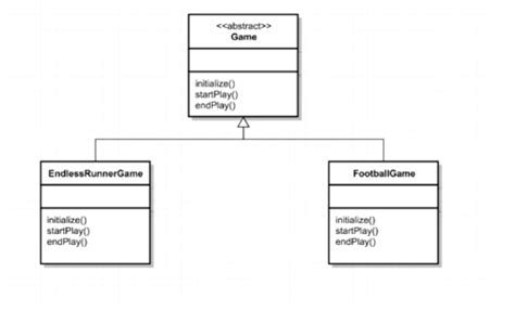 GitHub Bkandemir Design Patterns GoF Design Patterns In Java