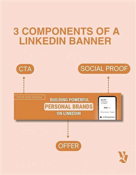 Vishakha Joshi On Linkedin Linkedin Banner Optimization 87 Comments