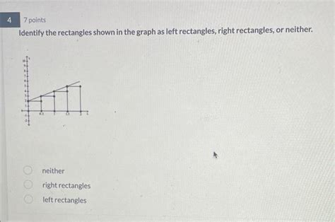 Solved 4 7 Points Identify The Rectangles Shown In The Graph