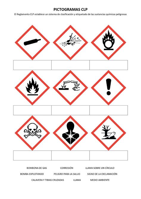 Símbolos De Peligros De Seguridad