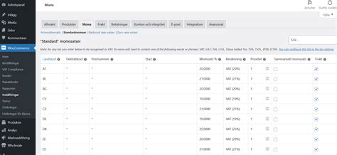 Sql Woocommercetaxrates Table Missing From Database Even Though