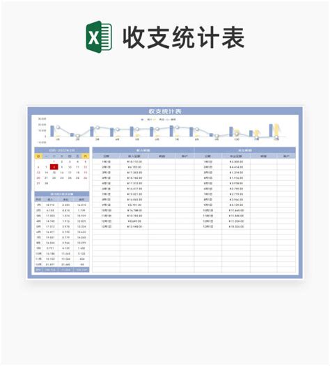 个人记账excel表格下载完美办公