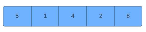 Sorting Algorithms In Java Shiksha Online