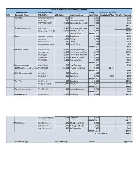 New Labour Sheet Hhj Pdf