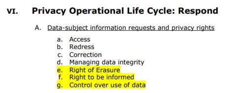 Cipm Exam Annual Update September 1 2021 Cipp