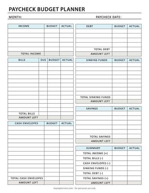 Free Paycheck Budget Planner Template Budget Planner Free Budget Planner Template Weekly