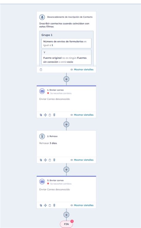 Crear Un Workflow De Principio A Fin GuÍa