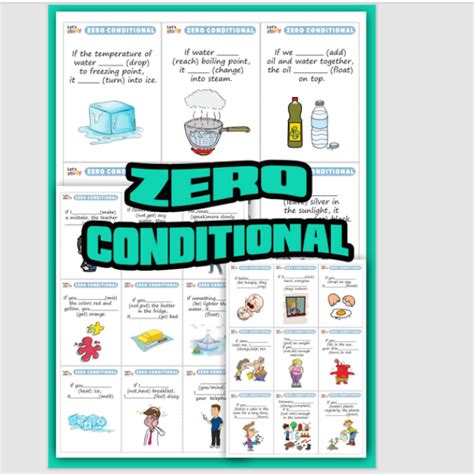 Zero Conditional If Clauses Type 0 Teacha