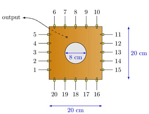 Passive Planar Device With 20 Input Ports Download Scientific Diagram