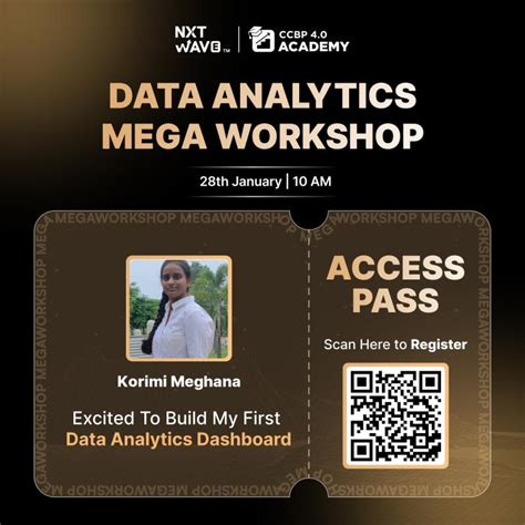 Meghana Korimi On Linkedin Dataanalyticsmegaworkshop Powerbi Kaggle