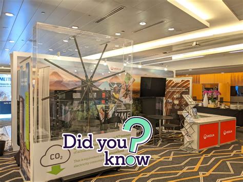 Chee Keong Ng Posted On Linkedin