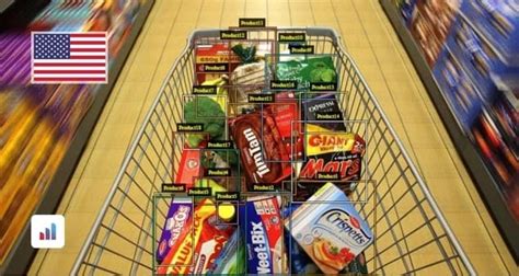 Usa Image Dataset Of Objects Bounding Box For Ai Training