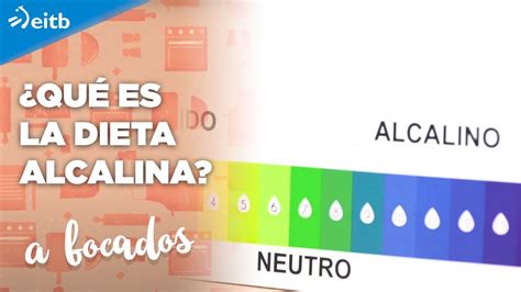 ¿en Qué Consiste La Dieta Alcalina Youtube