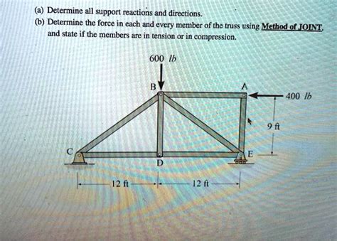 Solved Determine All Support Reactions And Directions 6 Determine The Force In Each And Every