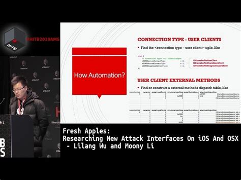 Hack In The Box Security Conference Talk Researching New Attack