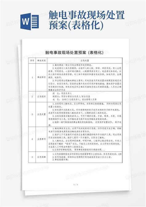 触电事故现场处置预案 表格化 Word模板下载 编号qmvmadxp 熊猫办公