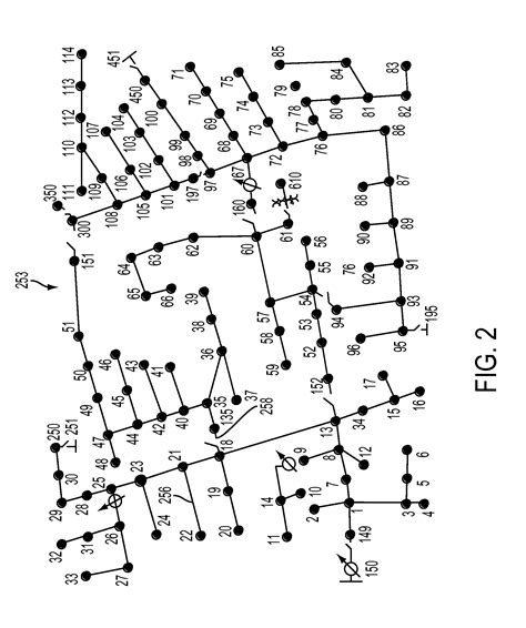 Topology Identification Patented Technology Retrieval Search Results