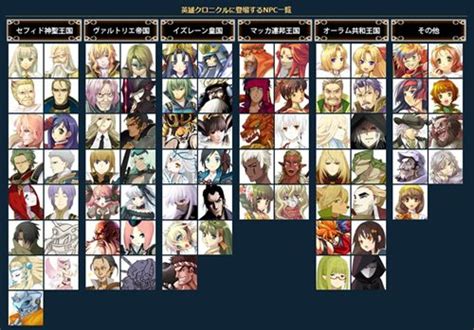 「英雄クロニクル」pixiv公式企画でキャラクターイラストコンテストを開催