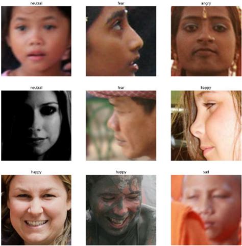 논문 리뷰 Mitigating Algorithmic Bias In Multiclass Cnn Classifications Using Causal Modeling