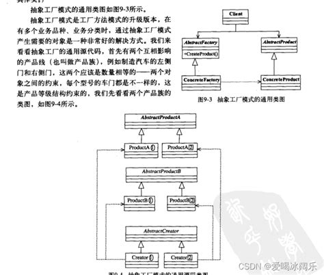 设计模式 抽象工厂模式 csdn博客