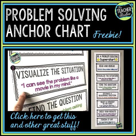 problem solution anchor chart