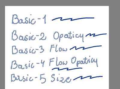 Krita Detects My Pen Tablet As Mouse Input Device Support Krita Artists