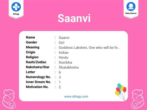 Saanvi Name Meaning Origin Numerology And Popularity Drlogy