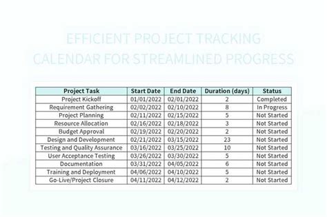 streamline progress with an efficient project tracking calendar excel