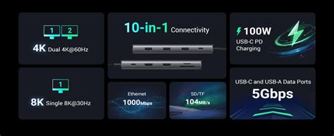 Usb C Hub Revodok Pro 210 10 In 1 Ugreen 15534 Cm639 Ugreen Việt Nam